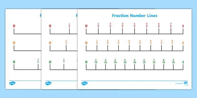 Fractions on a Number Line 3rd Grade Quiz | Quizizz