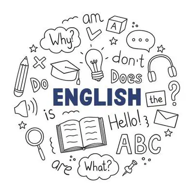 Basic | Adj or Adv? University Flashcard | Wayground (formerly Quizizz)