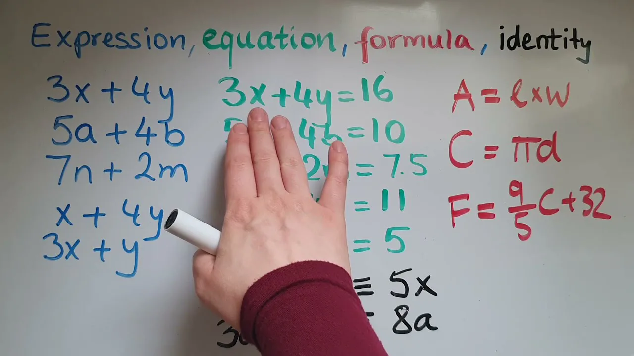 6th Grade Expressions & Equations Quiz