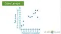 Interpreting Scatter Plots and Predicting Unobserved Data 6th - 7th ...