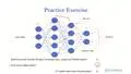 Deep Learning CNN Convolutional Neural Networks with Python - DNN ...