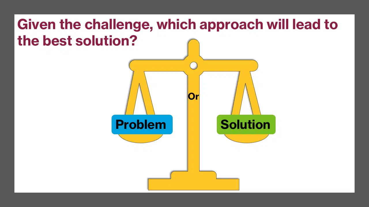 Problem or Solution Quiz