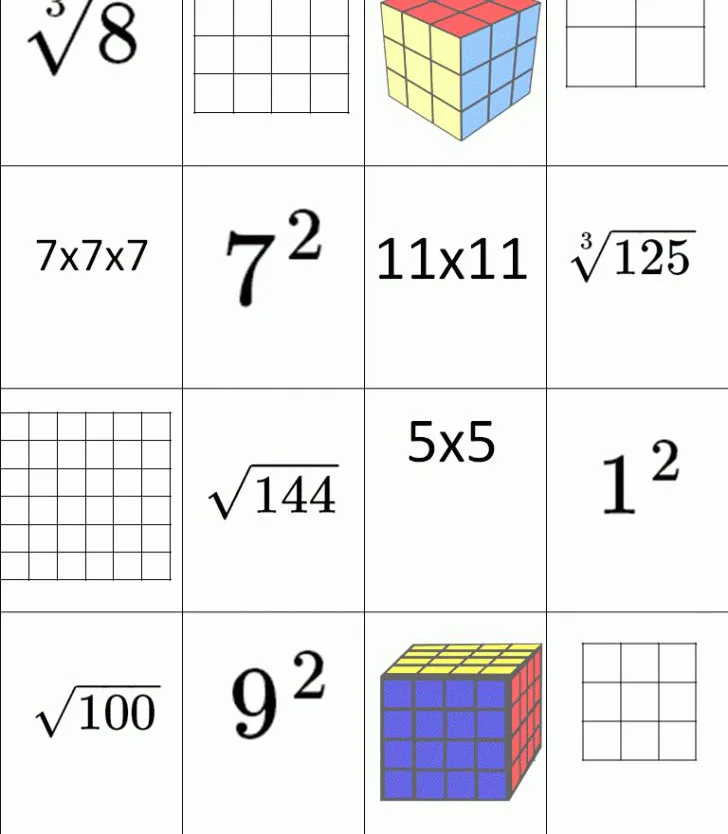 GED Practice; Exponents and Roots Mastery Quiz Quiz