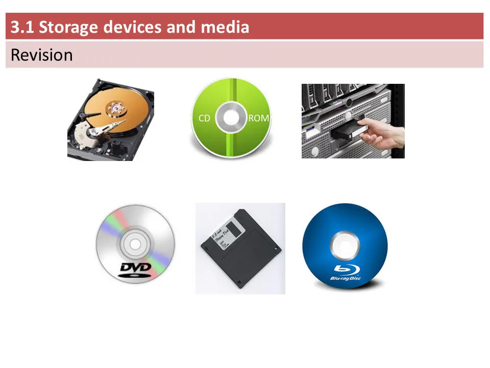 Grade 9 Revision - Storage Devices & Media Quiz