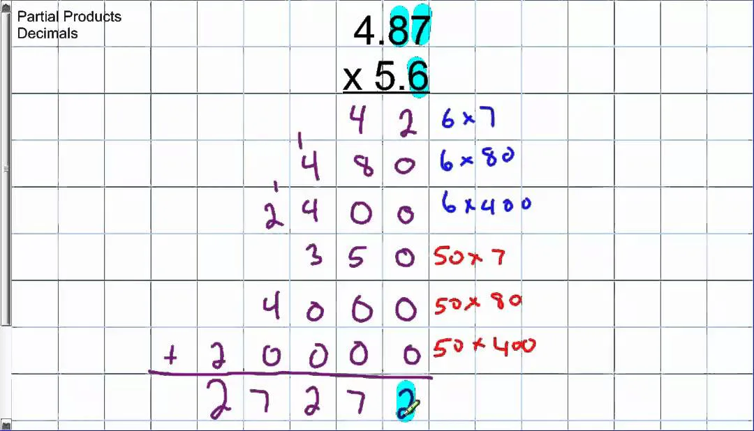 5.6 Multiply Decimals using Partial Products 5th Grade Flashcard ...