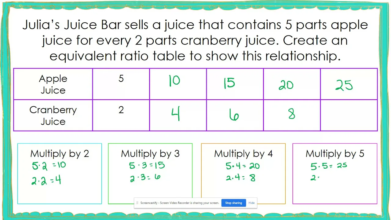 Equivalent Ratios Table 6th Grade Quiz | Wayground (formerly Quizizz)