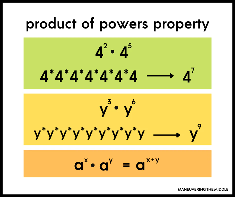 Exponent Laws and Scientific Notation Quiz