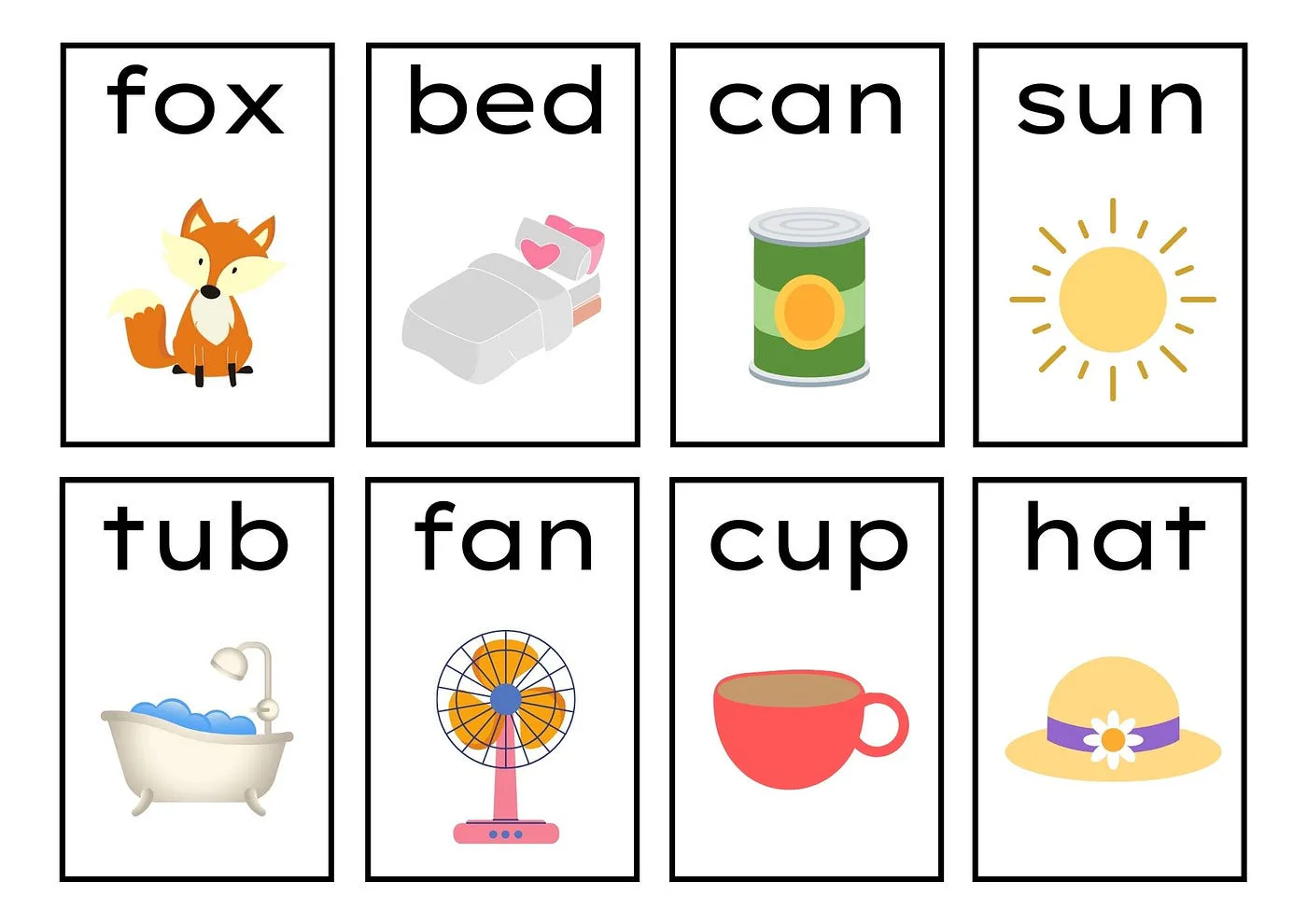 CVC Word Blending KG - 1st Grade Quiz | Wayground