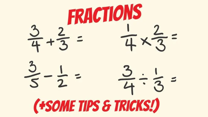 Operations on Fractions Quiz