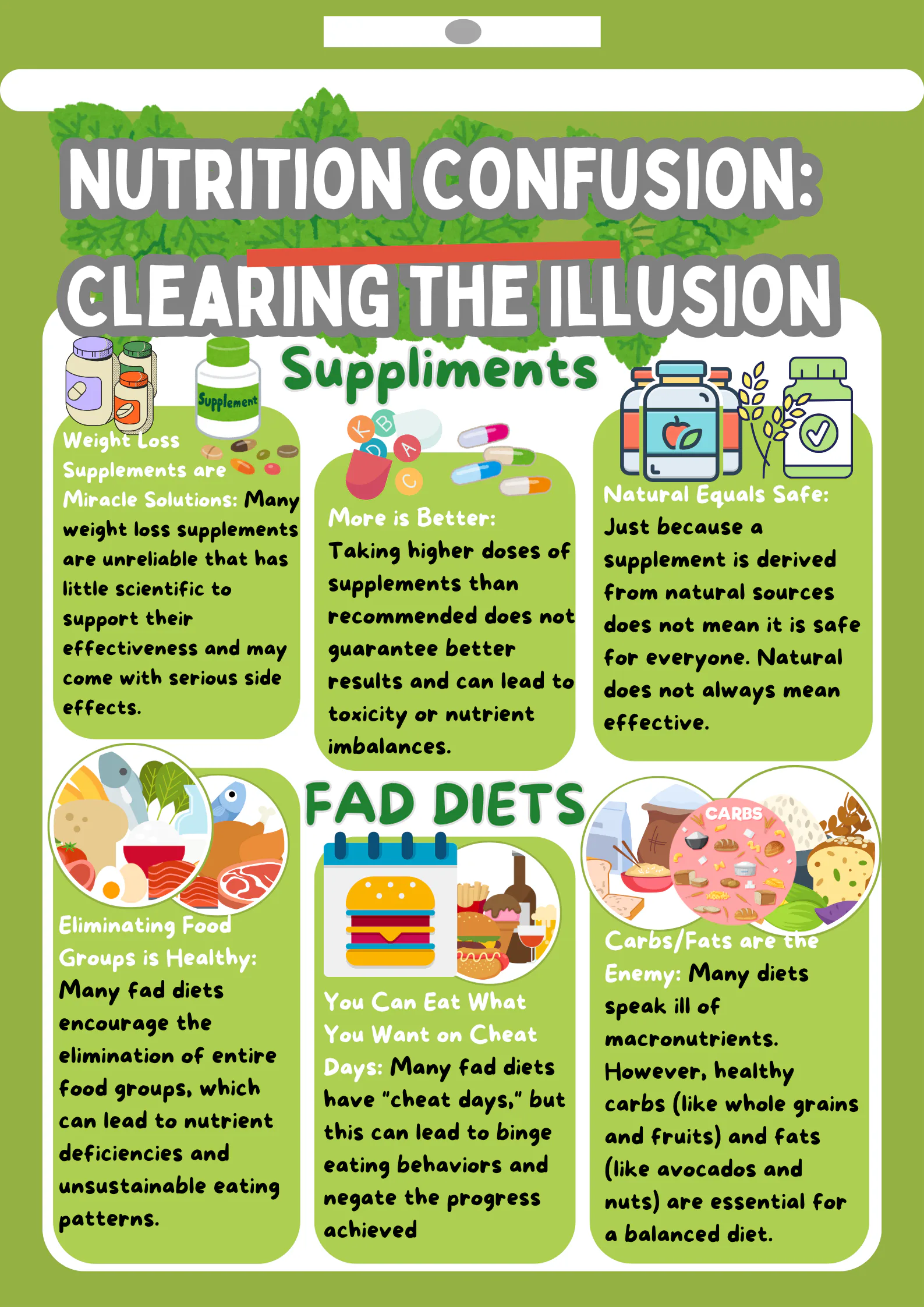 Nutrition Confusion: Clearing the Illusion 7th Grade Quiz | Quizizz