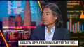 Market Pullback Might Be a Bit 'Nasty': Fred Alger CEO University Video ...