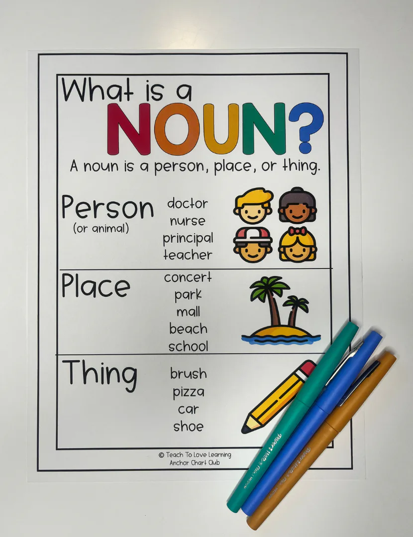 Monday - Nouns Review 5th Grade Quiz | Wayground