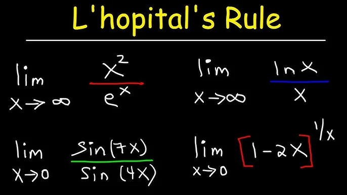 L'Hospitals Rule Flashcard