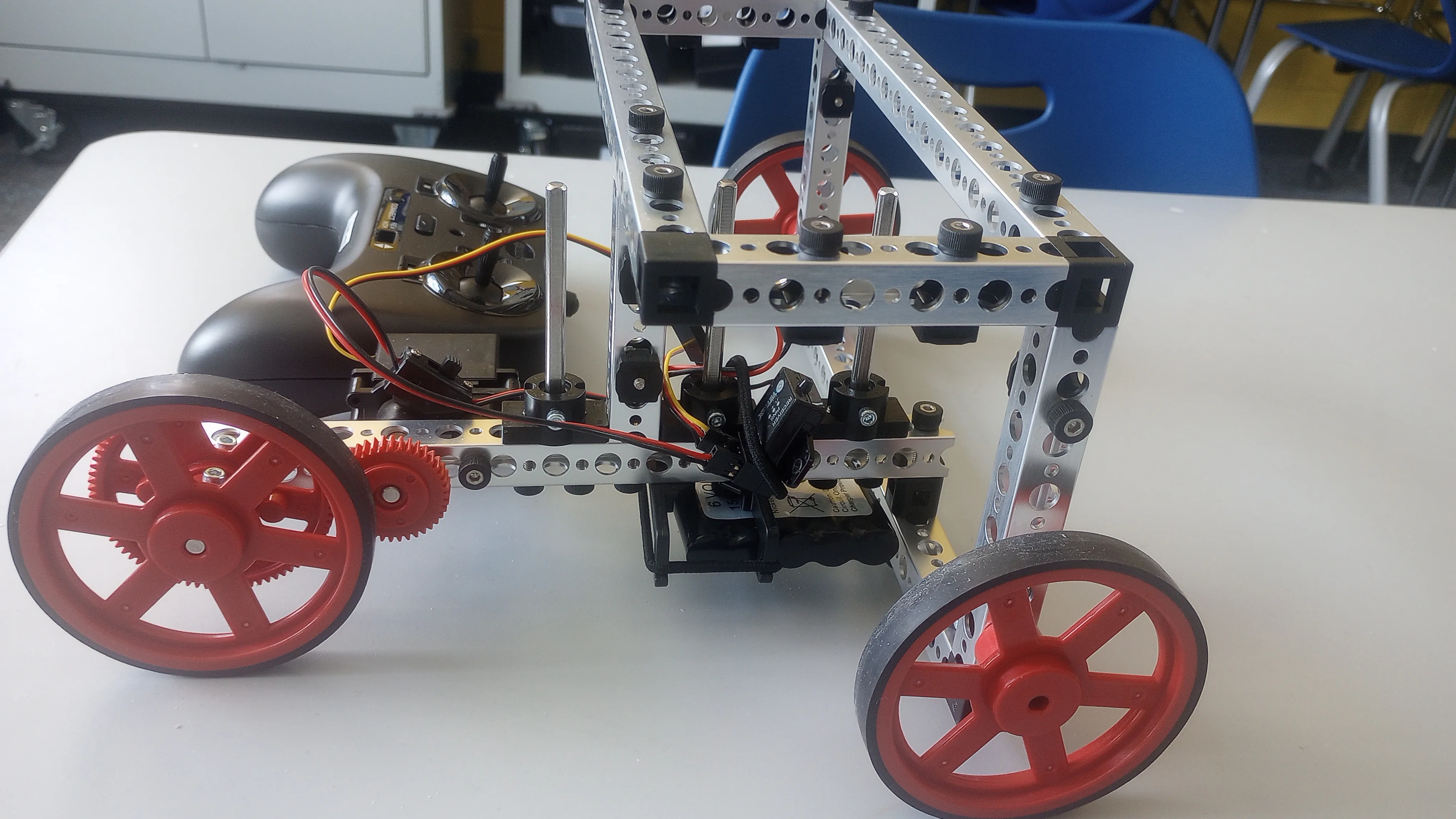 History of Robots Quiz Quiz