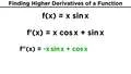 Higher Derivatives and Their Applications 9th - 10th Grade Video ...