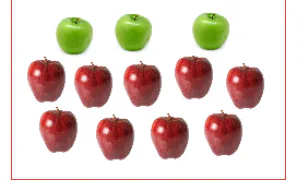 5. Algebra Tiles (practice) Flashcards