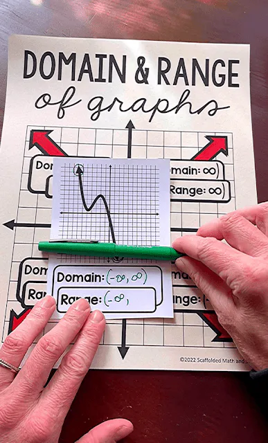 Function and Domain and Range Quiz