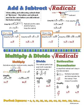 Multiplying and Dividing Radicals Quiz