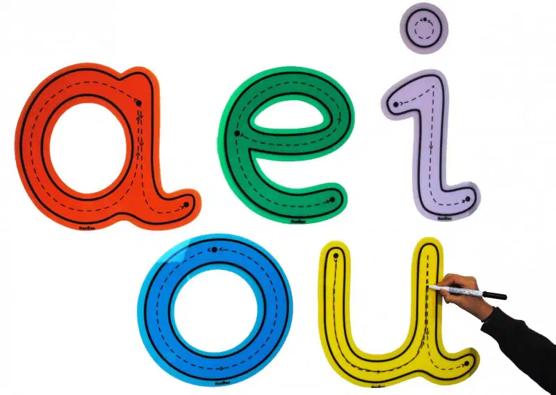 Vowels' quiz and vocabulary Quiz