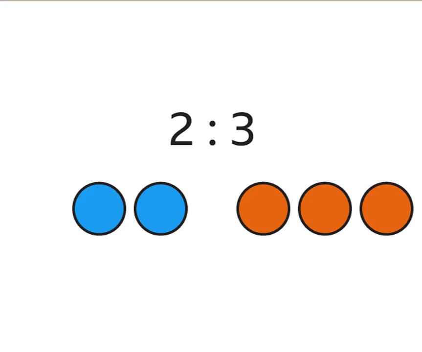 Ratios in Real Life Situations Quiz 7th Grade Quiz | Quizizz