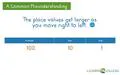 Mental Math: Adding 10 or 100 using Base 10 Blocks 1st - 6th Grade ...