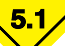 Unit Five- Week 1- Exit Ticket: Understanding Adverbs Quiz