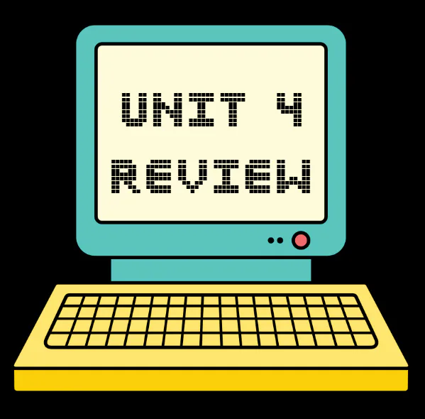 AP CSP Unit 4 Test REVIEW 11th Grade Flashcard | Wayground (formerly ...