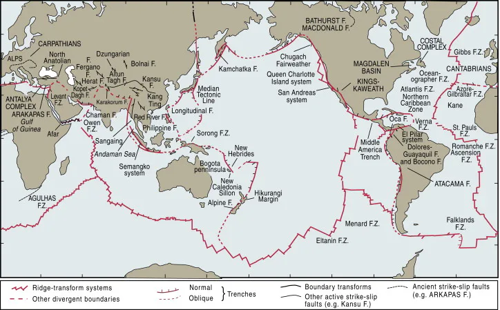 Plate Tectonics Quiz - Lunsford 7th Grade Quiz | Quizizz