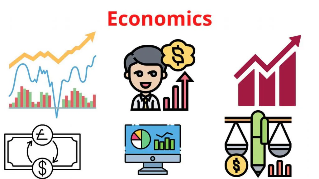 Basic Economics Concepts 12th Grade Quiz | Quizizz
