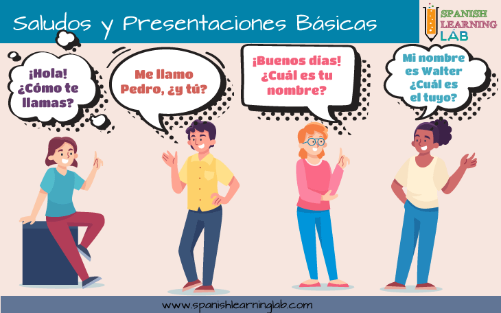 Saludos y Presentaciones (Greetings and Introductions) 6th Grade ...