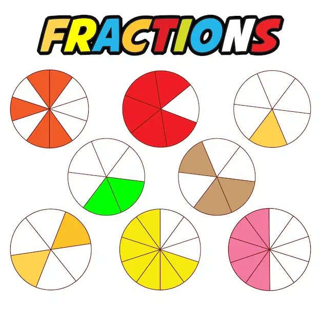 Fraction of an amount find the whole - Group Work Flashcards