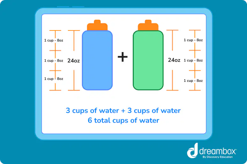 Measurements KG - University Quiz | Quizizz