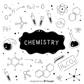 Nomenclature Review Quiz