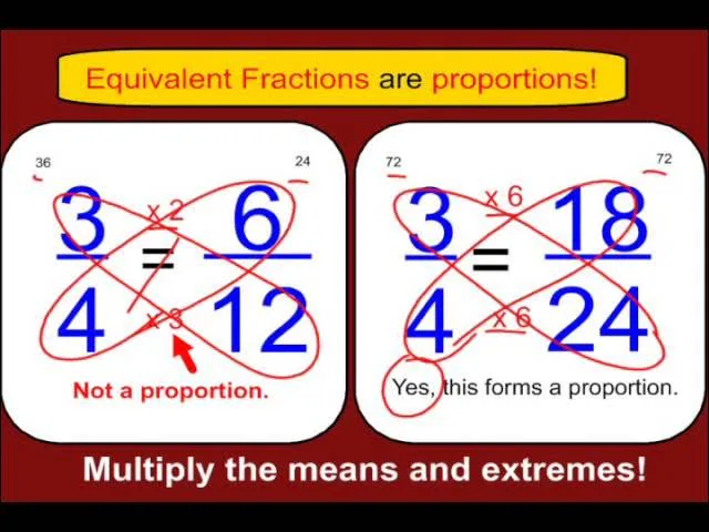 Cross Multiplication Proportional Relationships 7th Grade Quiz | Quizizz