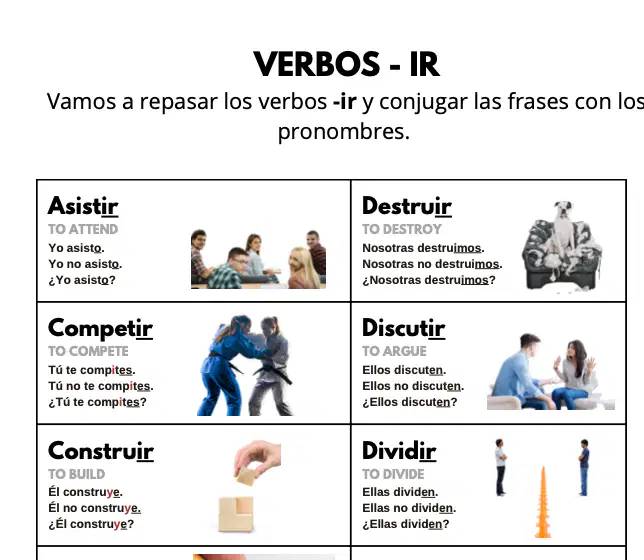 Verbos IR Páginas 24 & 25 Flashcard