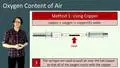 Methods for Determining Oxygen Content in Air University Video | Wayground