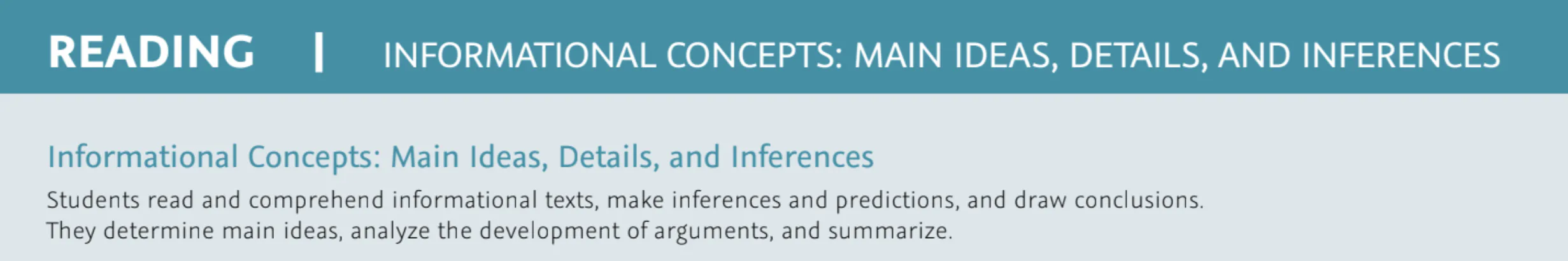 MAP Reading Informational Texts: Main Ideas, Details, Inferences Quiz