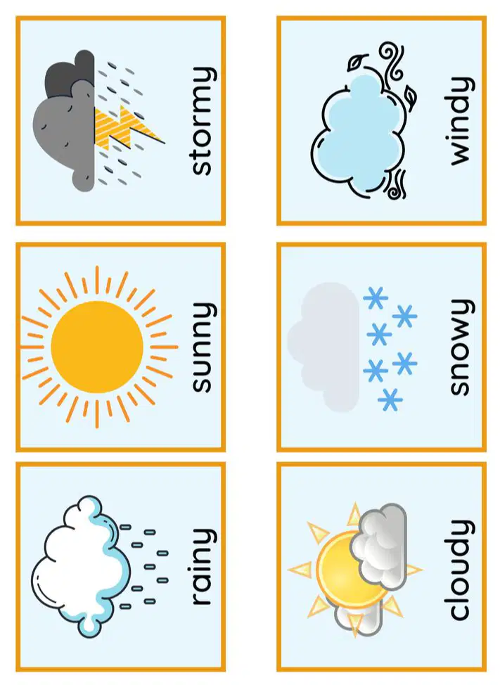 WEATHER Quiz