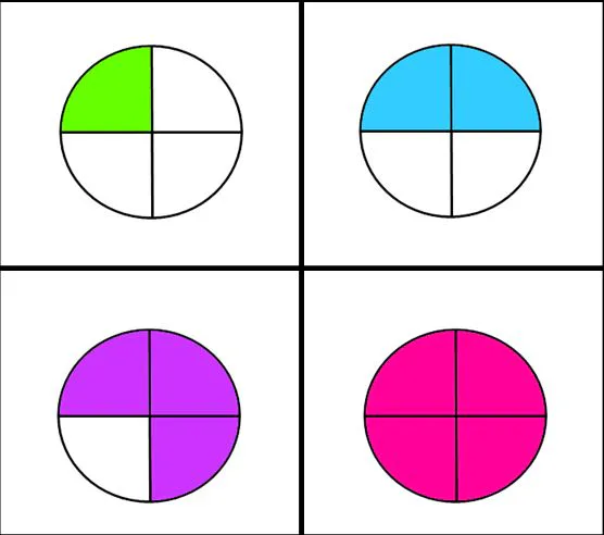 Fraction Decimal Percent Review Quiz