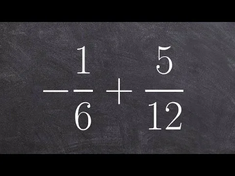Adding and Subtracting Positive and Negative Fractions 6th - 8th Grade ...