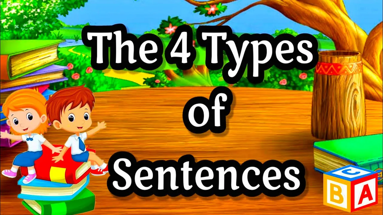 Types of Sentences Quiz 4th Grade Quiz | Wayground (formerly Quizizz)