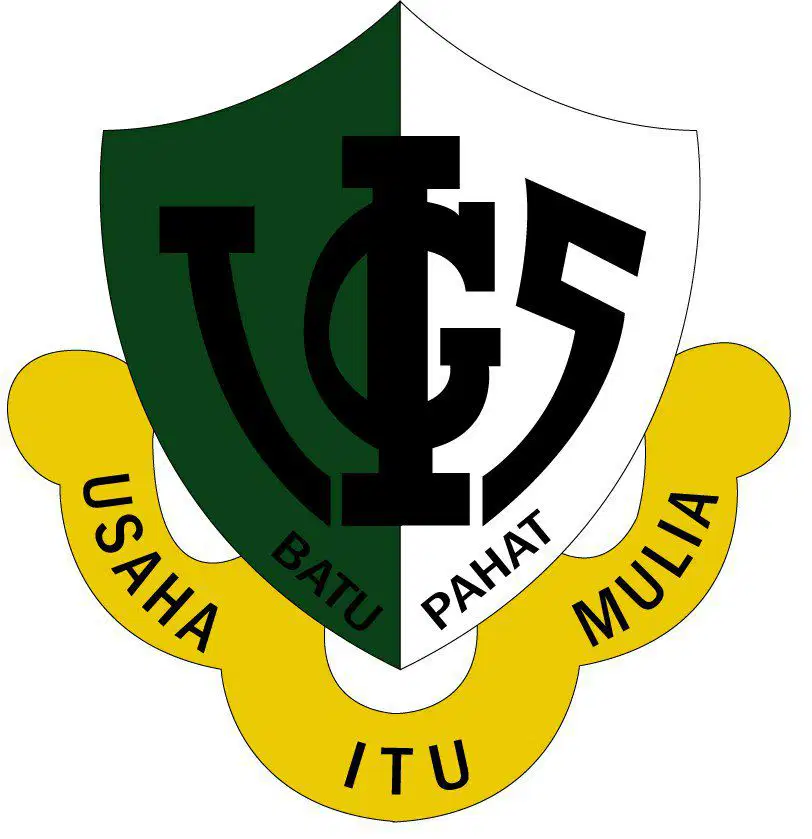 KUIZ SEKOLAH (TIGS) Kuiz