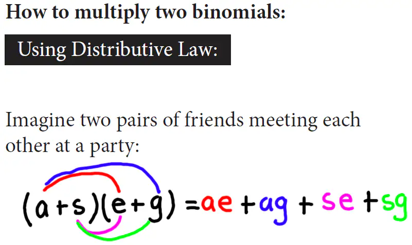 Expanding Binomials Quiz