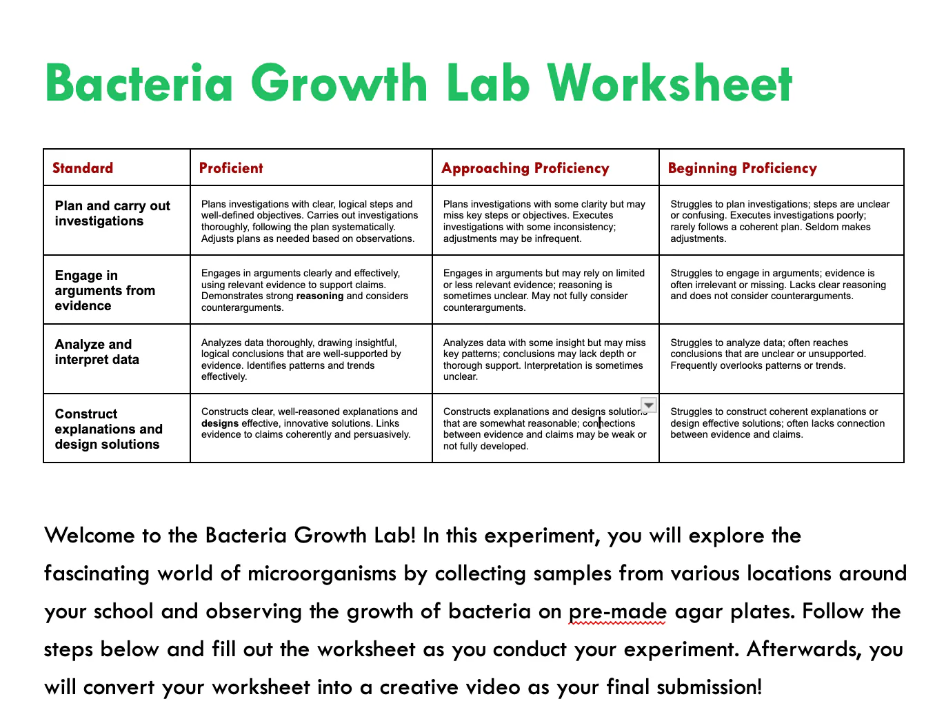Bacteria Growth Lab Reading Quiz Quiz