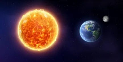 Earth, Sun, and Moon 8th Grade Quiz | Wayground (formerly Quizizz)