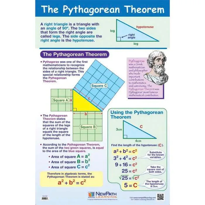 Pre Algebra Pythagorean Theorem Quiz