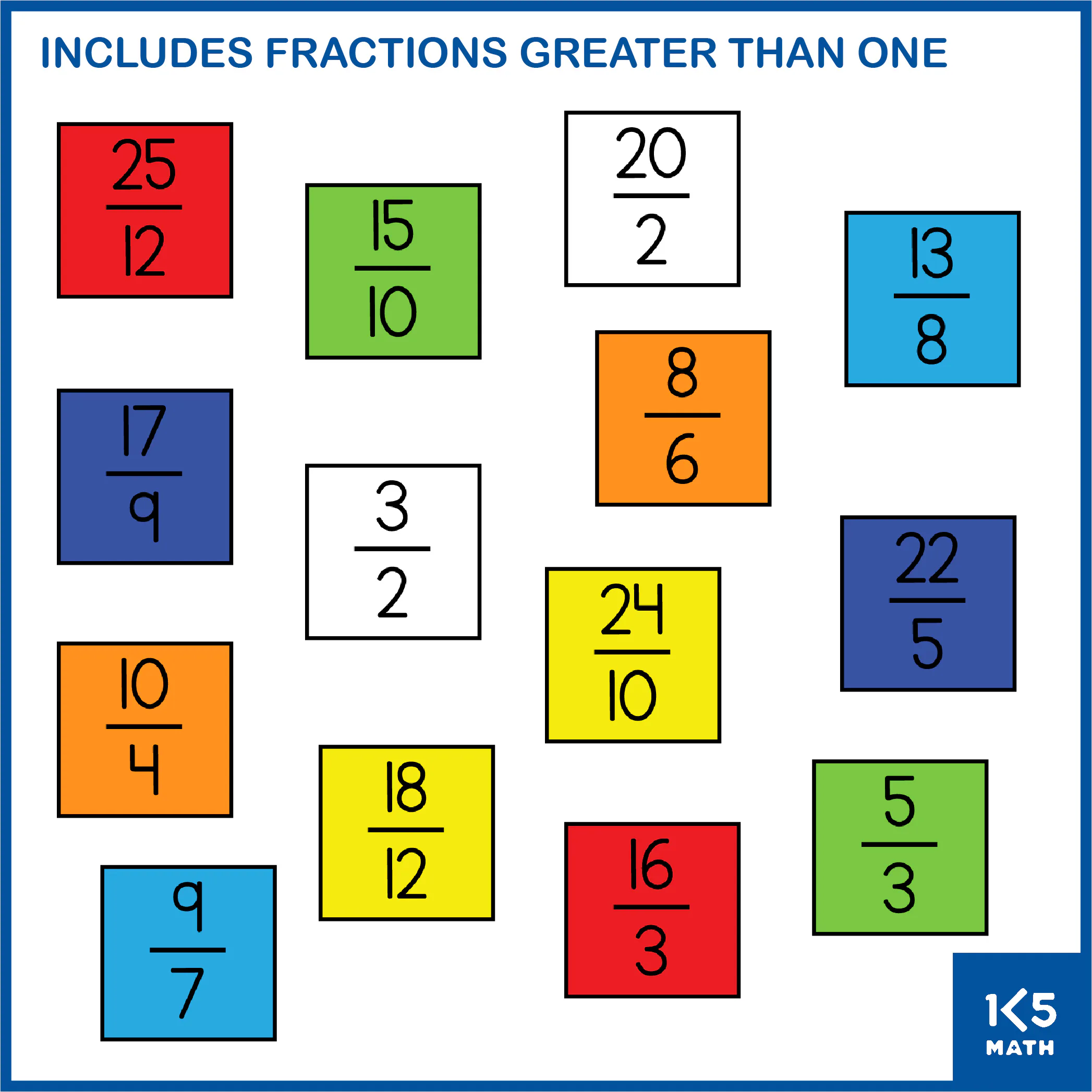 One Half Equivalent Fractions 4th Grade Quiz | Quizizz