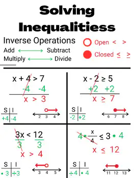 One-Step Inequality 7th Grade Quiz | Wayground