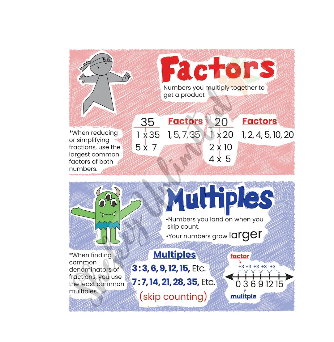 Factors and Multiples 5th Grade Quiz | Wayground