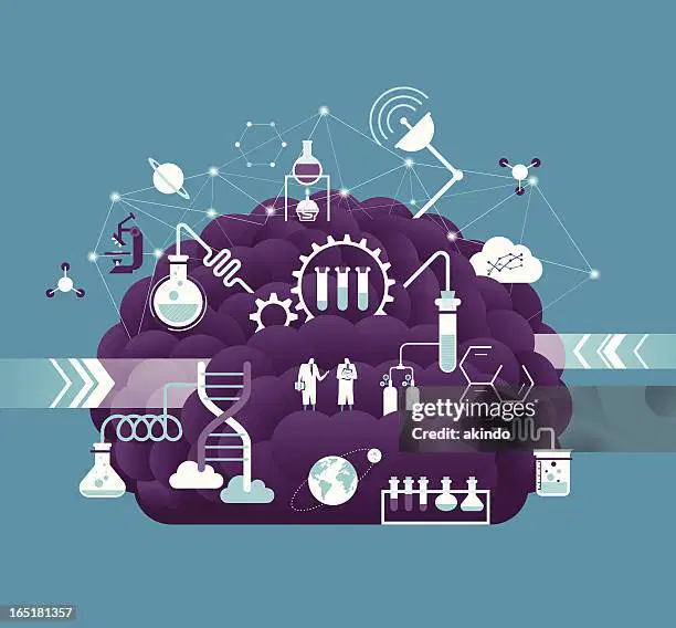 AP Ciencia y Tecnología Vocab 10th Grade Flashcard | Wayground